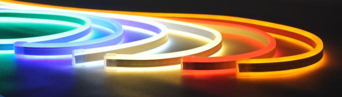 Super Bright Double Sided Neon Flex Horizontally Bending Direction