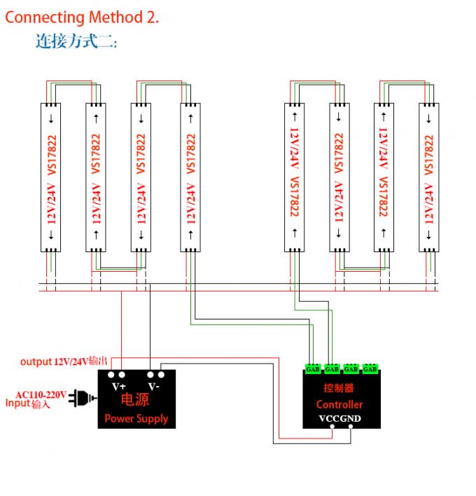 Progra Color Chasing Magic Digital Rgb Addressable LED Pixel Neon Flex ...